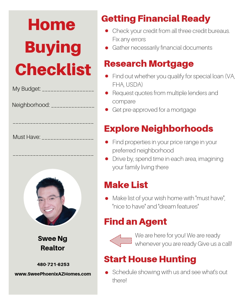 Home Buying Checklist Phoenix AZ Real Estate And Homes For Sale Home Buying Checklist Phoenix AZ Real Estate And Homes For Sale